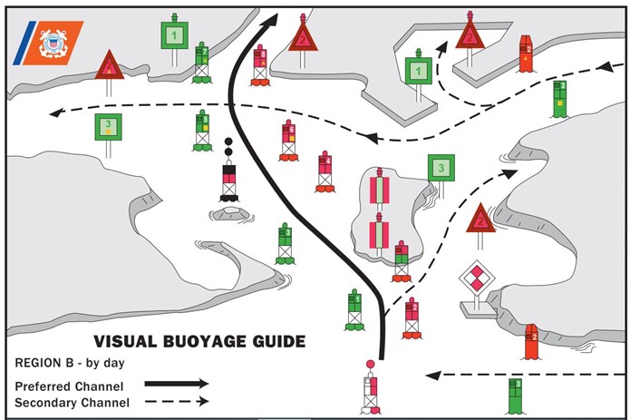 Resources for Navigating the ICW | BoatTEST