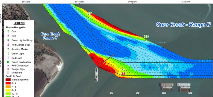 Resources for Navigating the ICW | BoatTEST