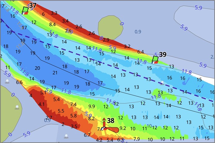 Resources for Navigating the ICW | BoatTEST